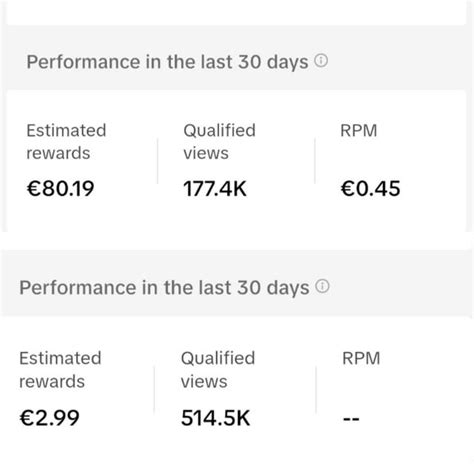 Difference Between Rpm 45 And 26 Rtiktokhelp