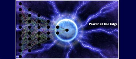 machine learning at the edge using high level synthesis to optimize