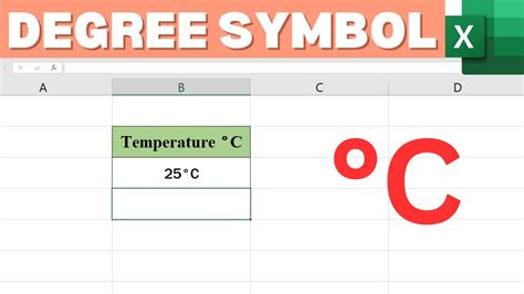 How To Add Degree Symbol In Excel Degree Centigrade Celsius In Ms
