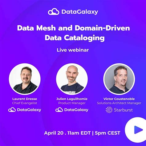 Datagalaxy On Linkedin Webinar Data Mesh And Domain Driven Data Cataloging Datagalaxy Data