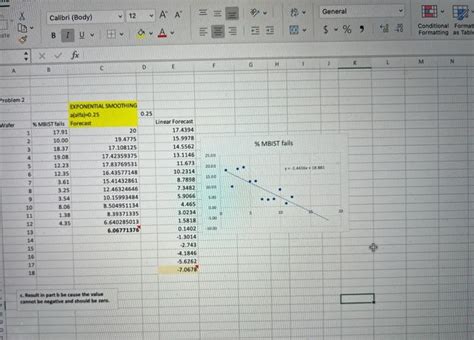 Solved How Do The Solver On Excel I Dont Know What Values Chegg Com