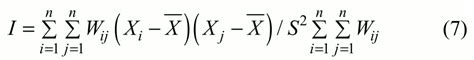 Spatial Temporal Evolution Patterns And Influencing Factors Of