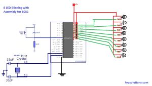 New Way To Write 8 Led Blinking Program In Assembly For 8051 FYP Solutions
