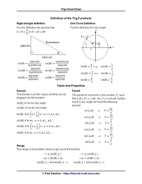 Trig Cheat Sheet For Calculating Forces And Angles Definition Of