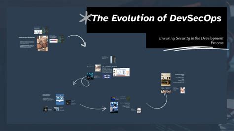 The Evolution Of Devsecops By Attapong N On Prezi