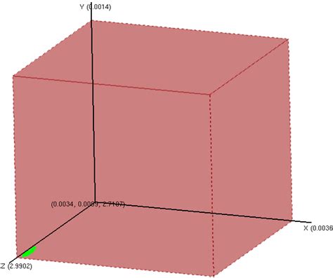 Design Space For Mapping Problem Optimization Download Scientific
