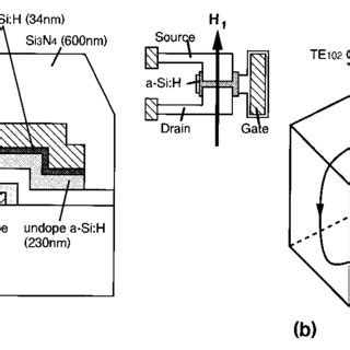 A Cross Sectional View Of The A Si TFT B Placement Of TFT In The TE Download Scientific