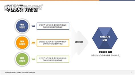 파워포인트 서브페이지 Ppt 산업안전보건 교육자료 안전사고 리포트 건설현장 보고서 이미지 Ppt325616 게티