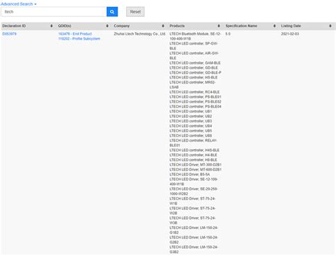 News LTECHs Full Line Of Bluetooth Products Have Passed The BQB Certificationmeeting The SIG