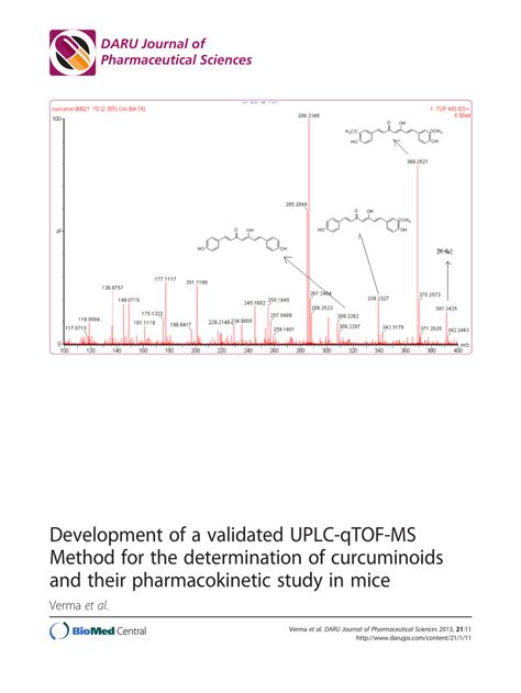 Pdf Development Of A Validated Uplc Qtof Ms Method For The Determination Of Curcuminoids And