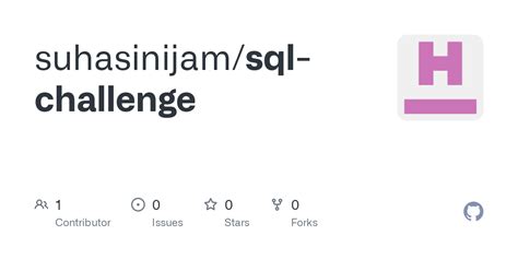 github suhasinijam sql challenge