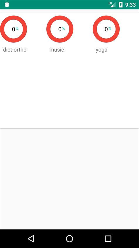 Android Why Only First Row Is Showing Using Recyclerview