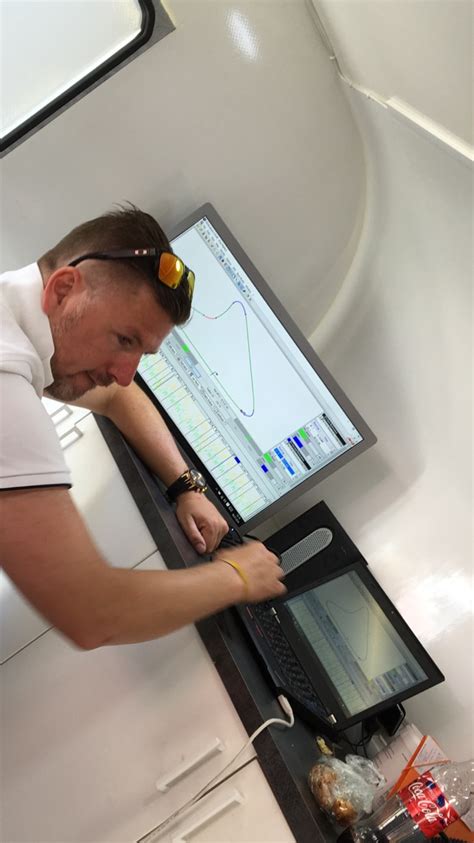 Testing Episerver Site