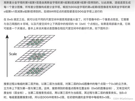 opencv学习 p48 sitf算法和surf算法 opencv 4 下 sift、surf的使用 csdn博客