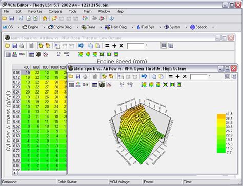The Auto Rules Performance Tuning