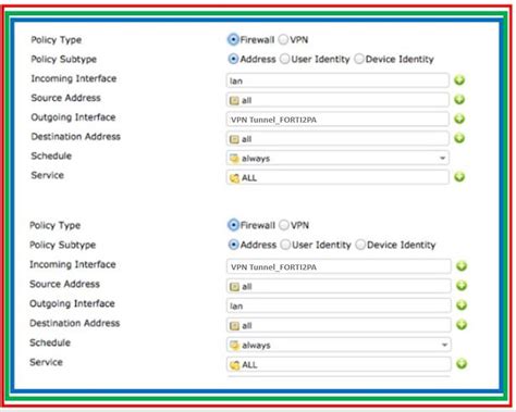 Ipsec Site To Site Vpn Tunnel Between Palo Alto Firewall And Fortigate Firewall The Network Dna