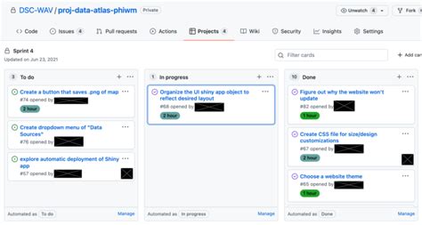 A Sample Kanban Board Used By A Dsc Wav Team This Board Is Implemented