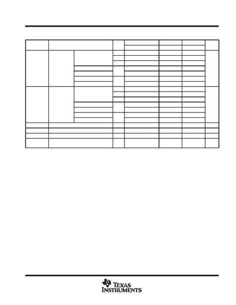 Sn74hc595 Datasheet59 Pages Ti 8 Bit Shift Registers With 3 State