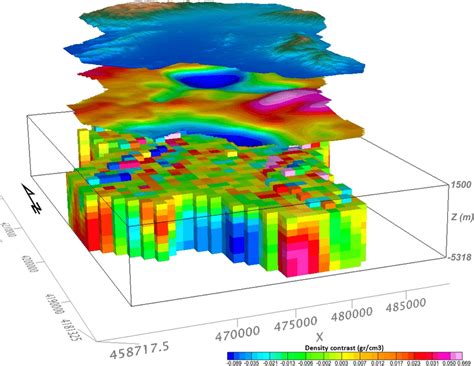 three dimensional gravity inversion of athens basin with cell size of
