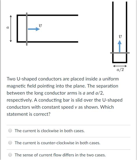 Solved A 2 Two U Shaped Conductors Are Placed Inside A