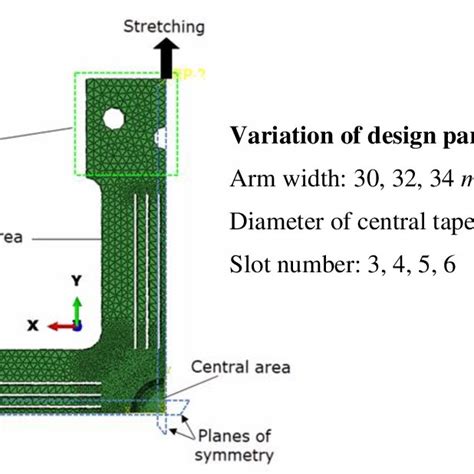 Fe Model Of The Cruciform Specimen For Geometry Design Optimisation