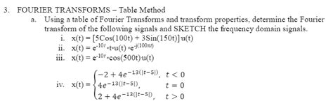 Solved FOURIER TRANSFORMS Table Method Using A Table Of Chegg