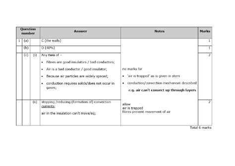 Chapter 15 Exam Question Mark Scheme Pdf