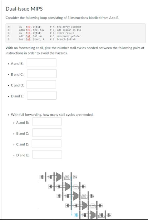 Get Answer Dual Issue Mips Consider The Following Loop Consisting