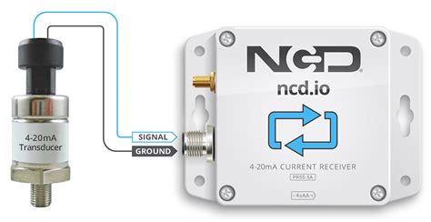 How To Bring MA Loop Powered Sensors To The IoT World NCD Io