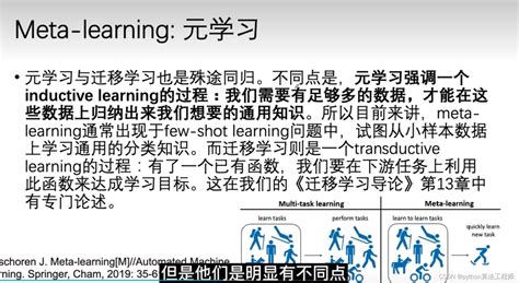 迁移学习 Csdn博客