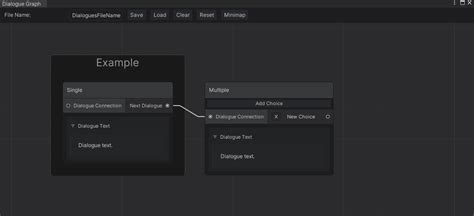 GitHub Wafflus Unity Dialogue System A Basic Node Based Dialogue System Made For Unity