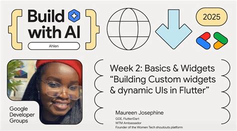 Flutterclub Ai Flutter Buildwithai Flutter Flutterdev Gdg Ai