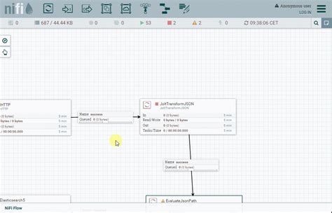 Optimisation Delasticsearch Cas Dutilisation Simple Explorant La