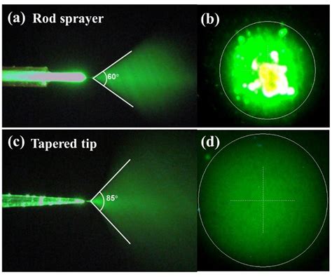 厦门大学张博课题组微纳色谱新进展：面向纳升电喷雾质谱的高通量微纳制造棒喷针技术 X Mol资讯