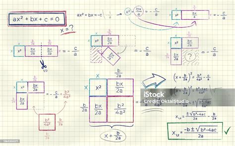 Quadratic Equation Formula Stock Illustration Download Image Now