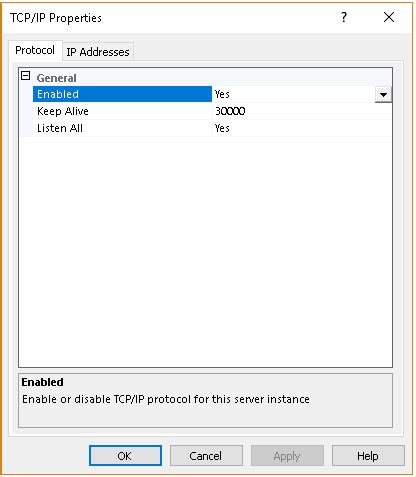 Overview Of SQL Server Ports
