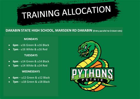 Petrie Pythons Northside Basketball Inc