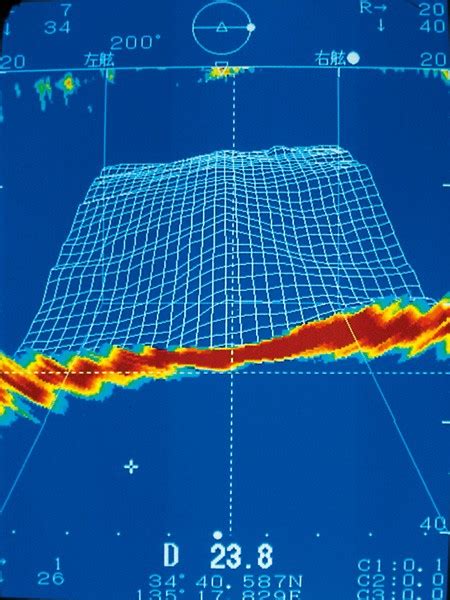 color sector scanning sonar ch37bb scan marine inc