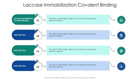 Laccase Immobilization Covalent Binding In Powerpoint And Google Slides Cpp PPT Template