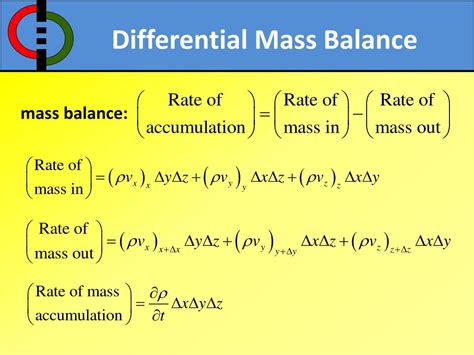 Mass Balance Equation Warrmx