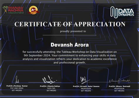 Devansh Arora On Linkedin Datavisualization Tableau Professionalgrowth Manavrachna