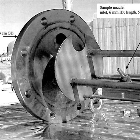 Rpl Sampling Manifold Bundle Schematic Download Scientific Diagram