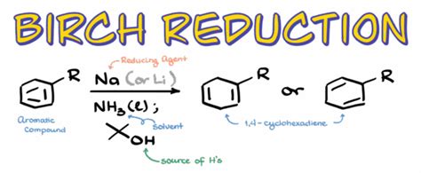 Birch Reduction — Organic Chemistry Tutor
