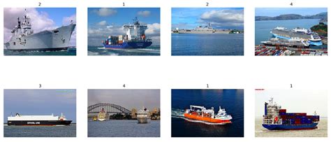 Heart Rate Detection Using Camera By Ujjwal Upadhyay Intel Software Innovators Medium