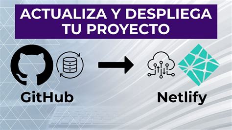 como actualizar un proyecto en github y hacer deploy en netlify youtube