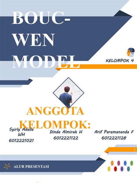 Bouc Wen Model Kelompok 4 Pdf