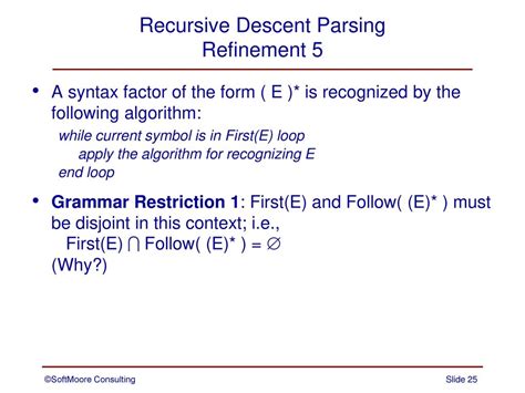 Syntax Analysis Aka Parsing Ppt Download