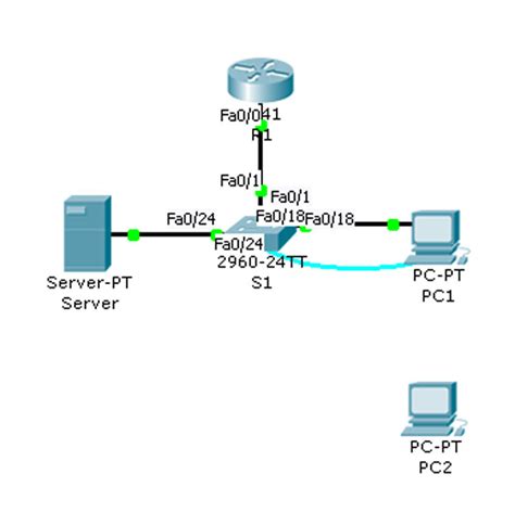 Infomation Technology How To Set Topology Vlan