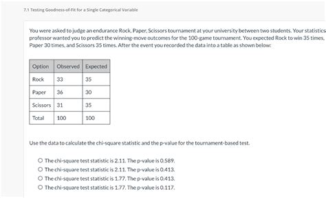 Solved 7 1 Testing Goodness Of Fit For A Single Categorical