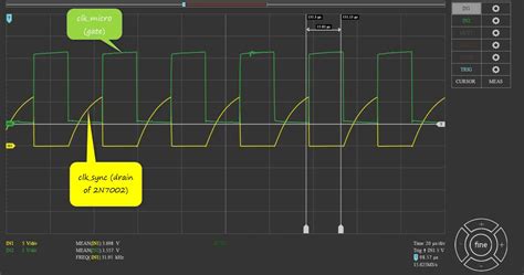 Choose MOSFET For PWM Signal